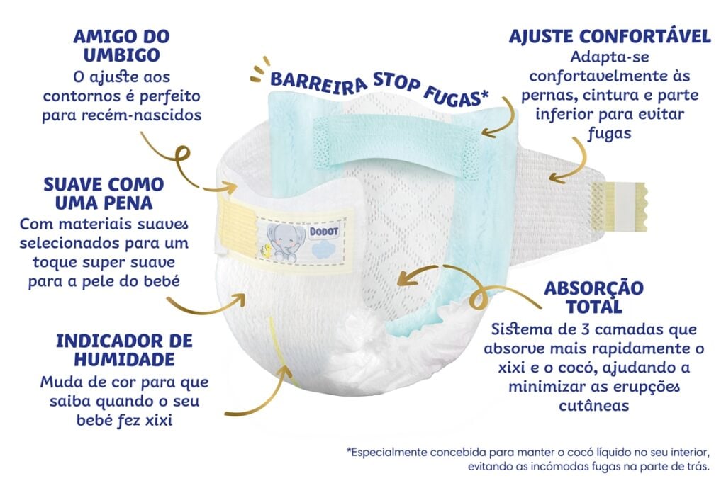 Troquem fraldas por recompensas com Dodot VIP! - Pumpkin.pt